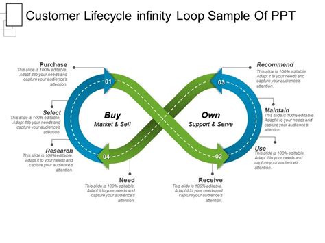 Style Division Non Circular Piece Powerpoint Presentation