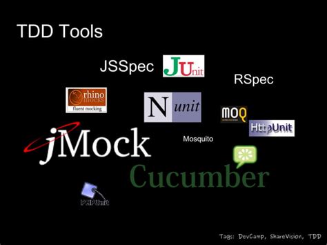 TDD Test Driven Development PPT