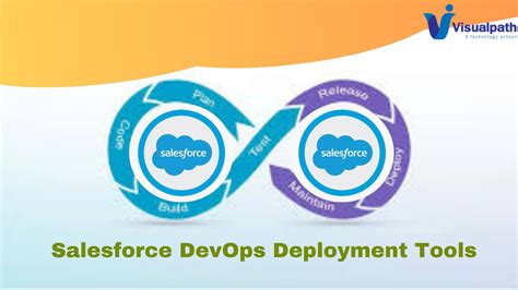 salesforce devops deployment tools