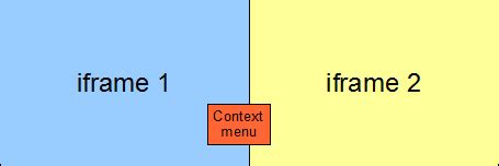 Javascript DIV Expanding Over Iframes Stack Overflow