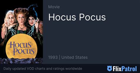 Hocus Pocus Flixpatrol