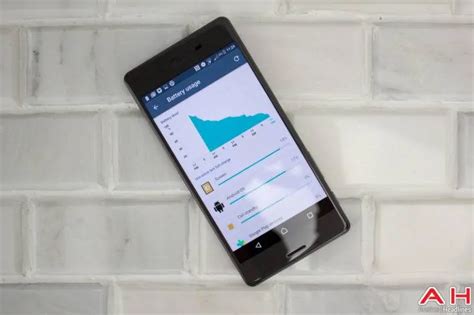 Android OS Bug Causes Battery Life Issues Via Wakelock