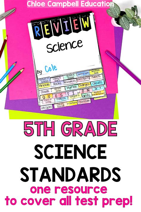 Dependent And Independent Variables In Science Experiments Chloe Campbell Education