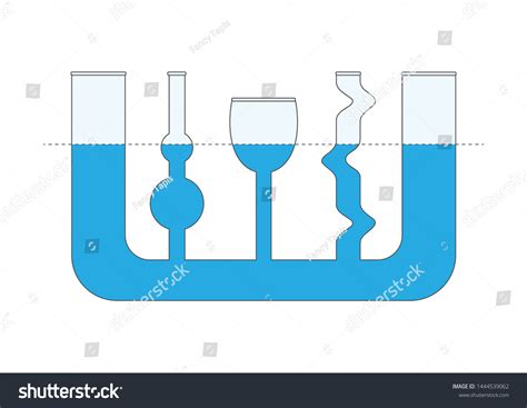Hydrostatic Stock Vectors Images And Vector Art Shutterstock