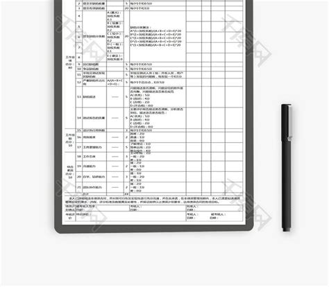 测试工程师绩效考核表Excel模板 千库网 excelID58909