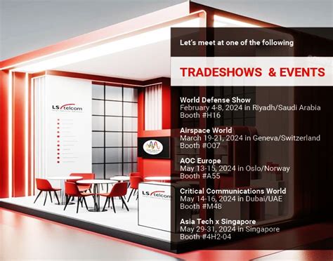 Ls Telcom On Linkedin Lstelcom Globalpresence Innovation Networkingopportunities