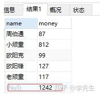 Mysql WITH ROLLUP用法 知乎