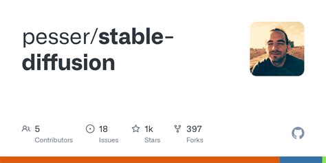 Github Pesser Stable Diffusion