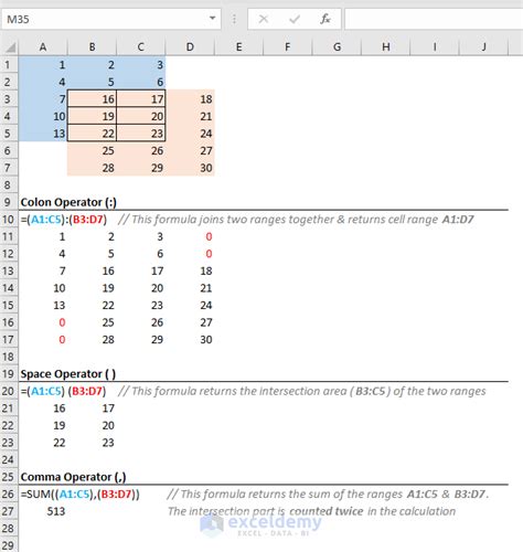 How To Use INDEX Function In Excel 8 Examples ExcelDemy