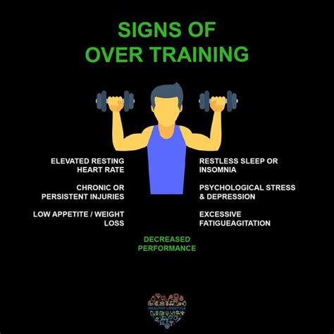 Signs Of Over Training R A Healthy Lifestyle