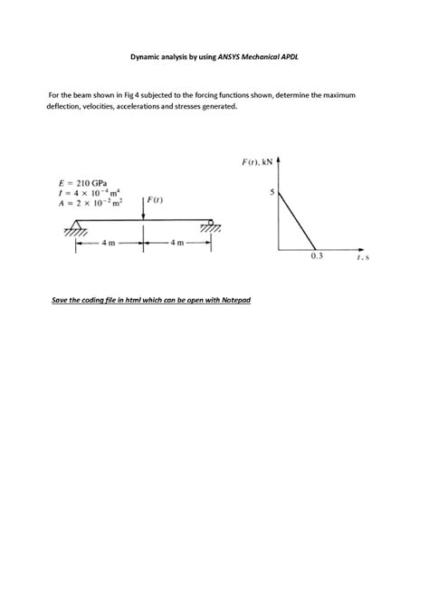 Solved Dynamic Analysis By Using ANSYS Mechanical APDL For Chegg Com