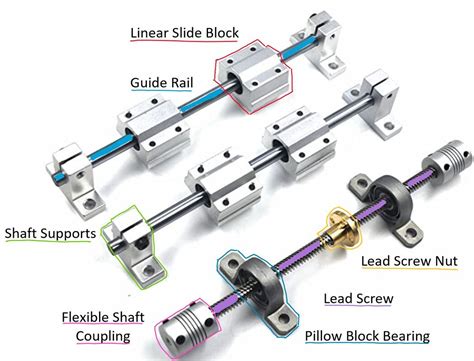Linear Stage