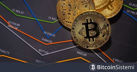 Efsanevi Analist il Capo Bitcoin Ethereum ve Altcoinlerin Mevcut Durumunu Değerlendirdi Neler