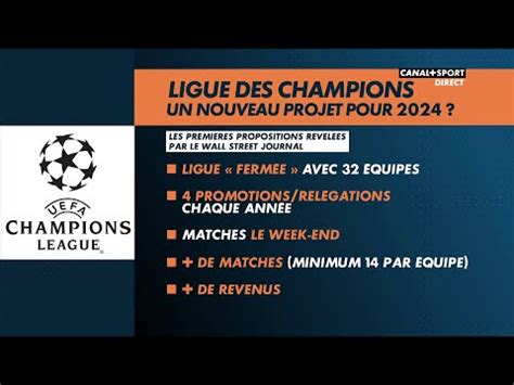 Le Late Football Club Se Penche Sur Le Nouveau Projet De La Champions League Sport Fr