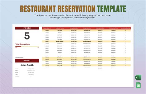 Reservation Template Free Download Free Printables