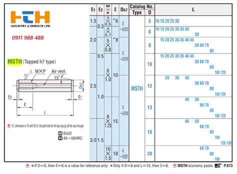 Chốt định Vị Có Ren Msth