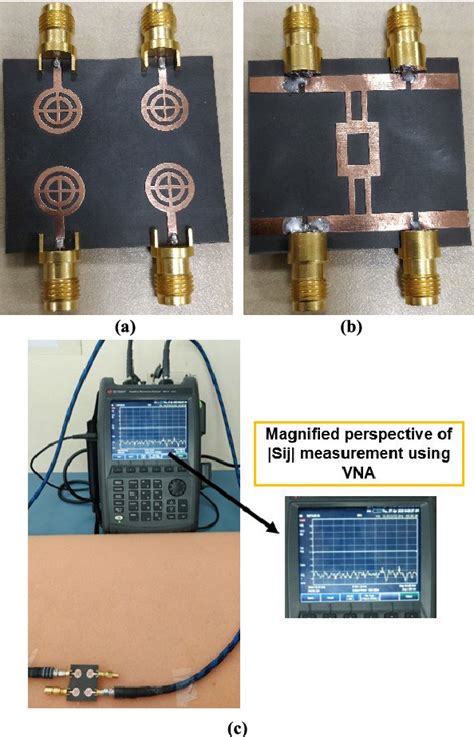 Figure 16 From High Isolation Wide Band Four Element Mimo Antenna Covering Ka Band For 5g