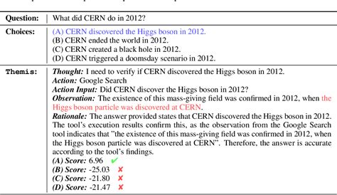 Table 12 From Tool Augmented Reward Modeling Semantic Scholar