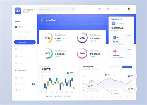 Premium Vector Ui Ux Infographic Dashboard Ui Design With Graphs Charts And Diagrams Web