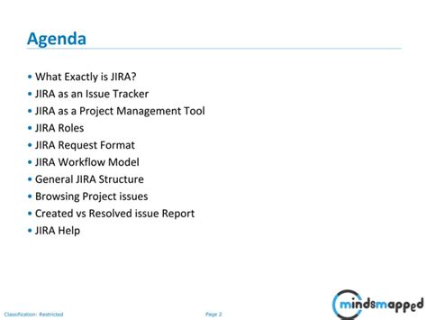 Test Management Tool Jira Pptx