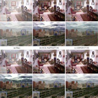 Dehazing Example On A Real World Hazy Image Comparing With Other