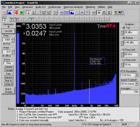 Oscilloscope FFT For Spectrum Analysis DiyAudio