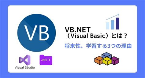 Visual Basic Bahasa Pemrograman Dekstop Terbaik Cssmayo