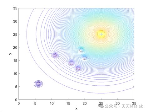 【15种算法求解路径规划】基于ssa、rrt、prm、dijkstra等15种算法的移动机器人路径规划研究附matlab代码移动机器人路径规划rrt Csdn博客