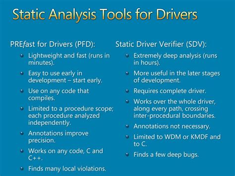 Ppt Static Analysis And Verification Of Drivers Powerpoint