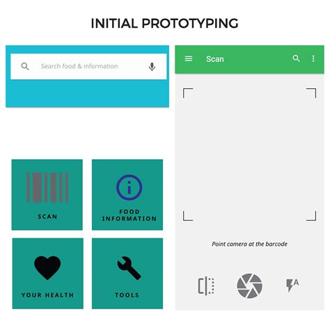 Nutriment App For Purchasing Healthy Food On Behance
