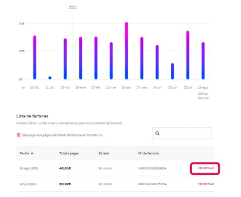 ¿cómo Descargar Mi Factura De Endesa Consulta Tus Recibos