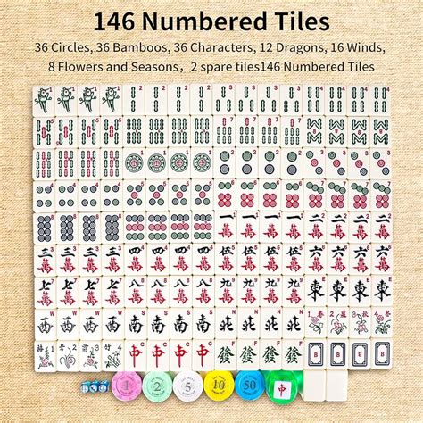 Mahjong Tiles Number