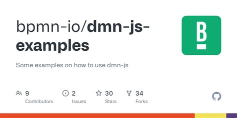 GitHub Bpmn Io Dmn Js Examples Some Examples On How To Use Dmn Js