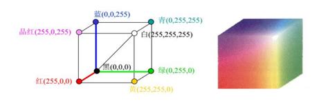 解决在运行conda Init后仍然遇到激活问题：教你如何正确运行conda Init并成功激活conda环境 物联沃 Iotword物联网
