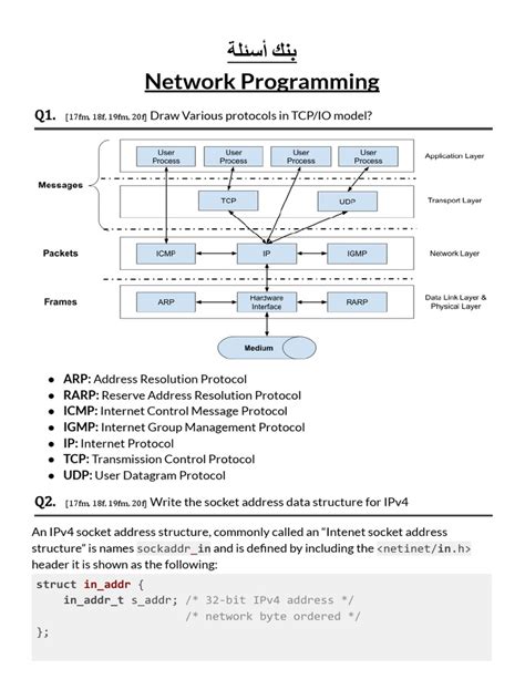 network programming qbank pdf transmission control protocol
