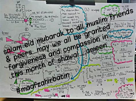 Azhar Ahmad On Linkedin Salam Eid Mubarak Maafzahirbatin