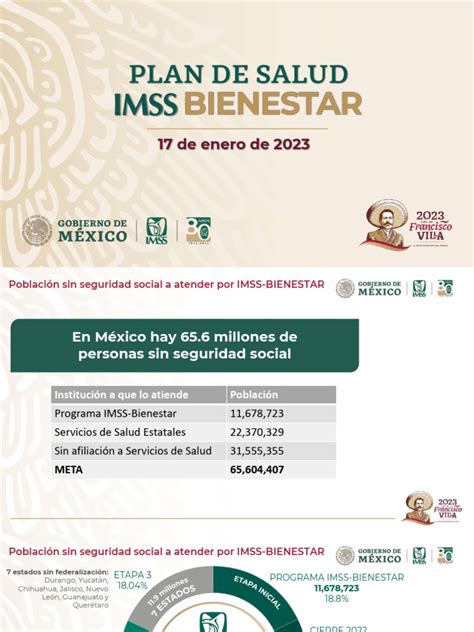 Cpm Imss Salud Bienestar 17ene23 Pdf México Medicina