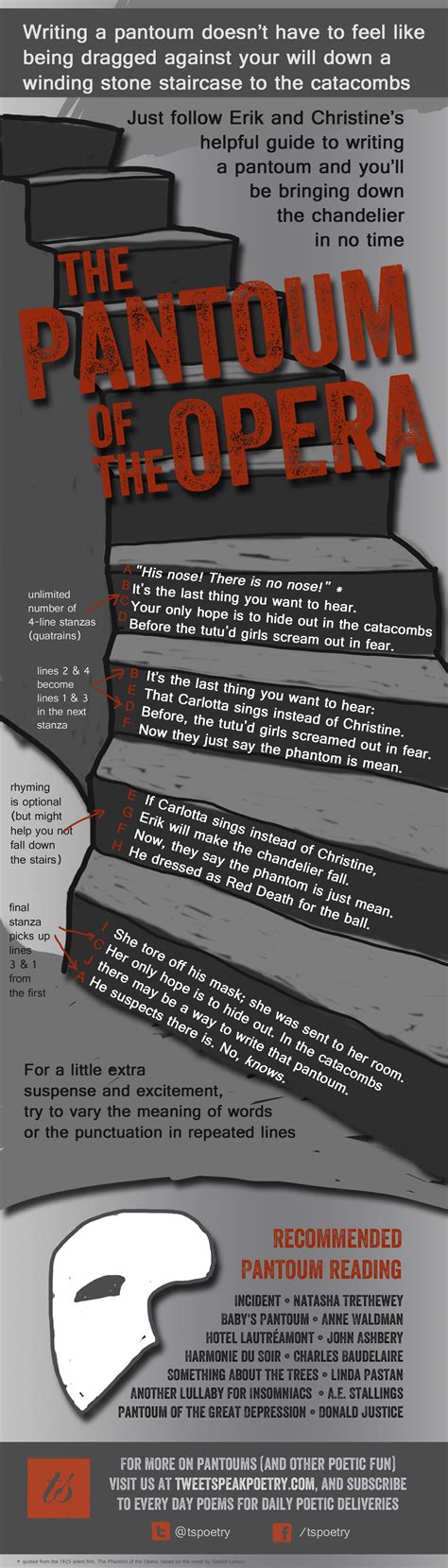 How To Write A Pantoum Fun Infographic From Tweetspeak New York Usa