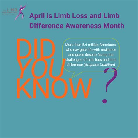 The Limb Preservation Foundation On Linkedin Llldam Limbloss