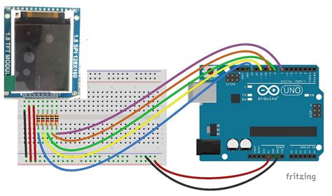 Display Tft Spi 18″ Prometec