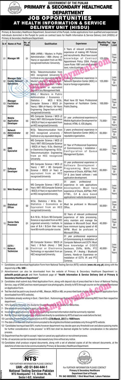 Title Of Job Detail Of Job Name Of Job Primary And Secondary Health Care