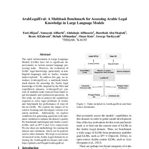 Arablegaleval A Multitask Benchmark For Assessing Arabic Legal