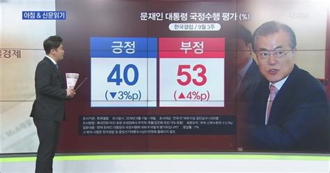 신문브리핑 4 악화되는 조국 여론 직격탄文 지지율 취임 후 최저 외 주요기사