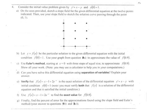 Solved Consider The Initial Value Problem Given By Y X Y Chegg
