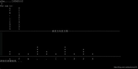 练习1 14 编写一个程序，打印输入中各个字符出现频度的直方图（垂直）编写一个程序打印输入中各个字符出现频率的直方图 Csdn博客