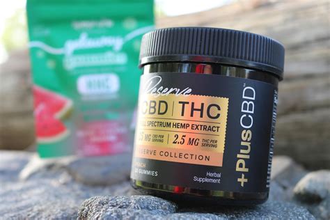 Exploring The Health Benefits Of Hemp Thca Natures Aid Buy Thca