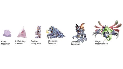 Random Commentary On Evolutionary Relationships V4 Page 270