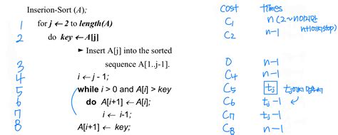 [ algorithm ] 01 getting started