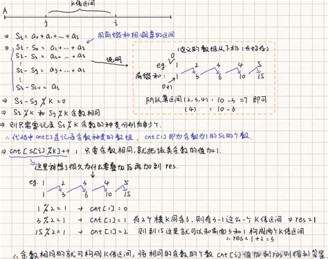每日一题——k倍区间（前缀和）给定一个长度为 N 的数列 1 2 A 1 A 2 Csdn博客