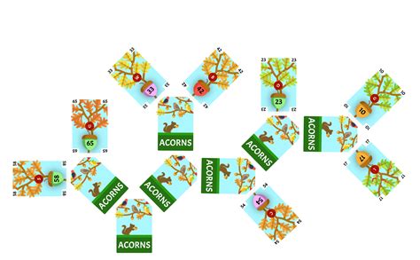 Huffman Coding Algorithm Cs2 Mulch Huffman Coding Algorithm Cs2 Mulch